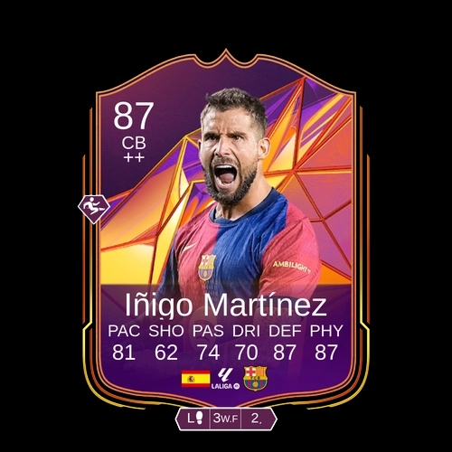 Buy Inigo Martinez FC25 Track Stars CB 87 rated